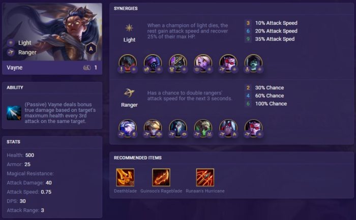 How to Play All the New Set 2 Champions in TFT (Items, Tips, and First ...