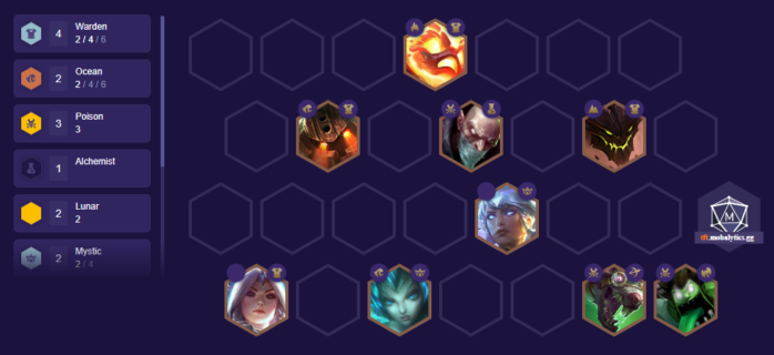 TFT Karma (New Unit Guide Patch 10.1) - Mobalytics
