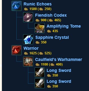 How to Climb from Low ELO to Diamond as a Jungler (Part 2) - Mobalytics