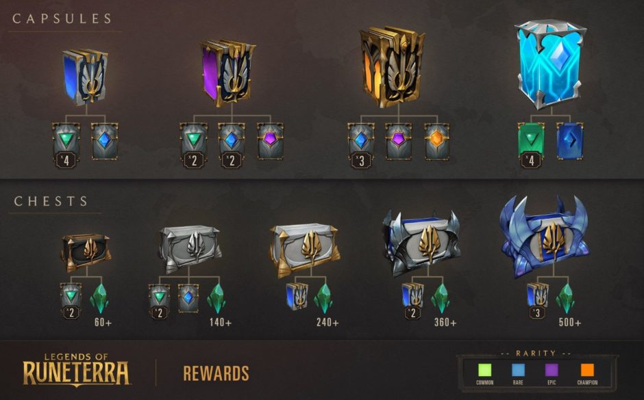 How to Get Cards in Legends of Runeterra (Methods and Recommendations ...