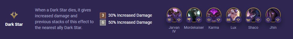 TFT Set 3 Galaxies: New Origins, and Classes - Mobalytics