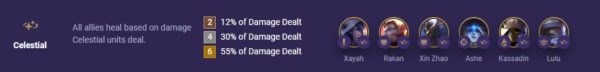 TFT Set 3 Galaxies: New Origins, and Classes - Mobalytics
