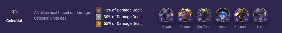 TFT Set 3 Galaxies: New Origins, and Classes - Mobalytics