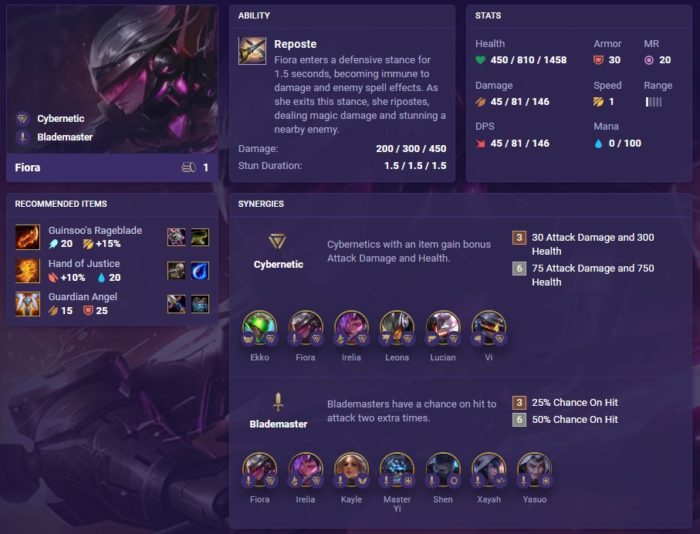 How to Play All the New Set 3 Champions in TFT (Items, Tips, and First ...