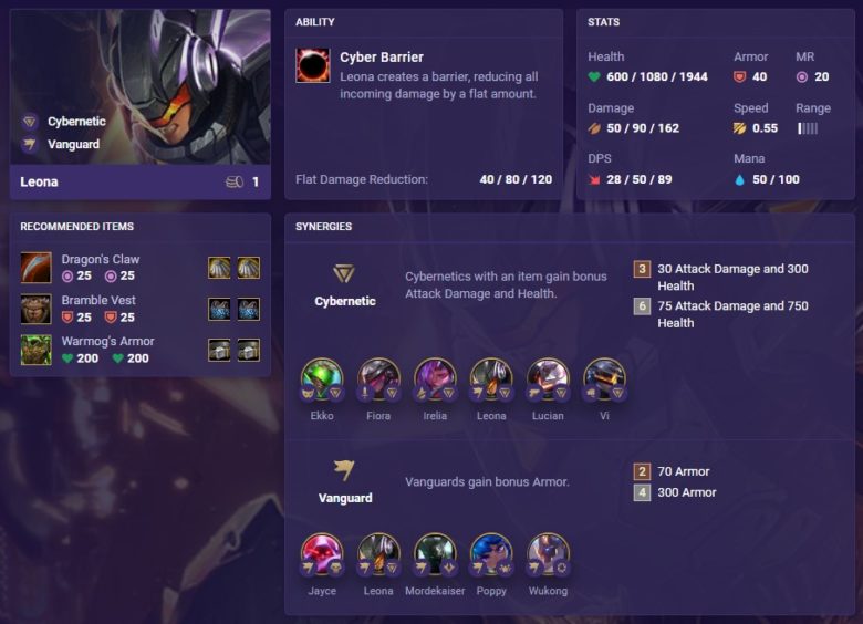 How to Play All the New Set 3 Champions in TFT (Items, Tips, and First ...