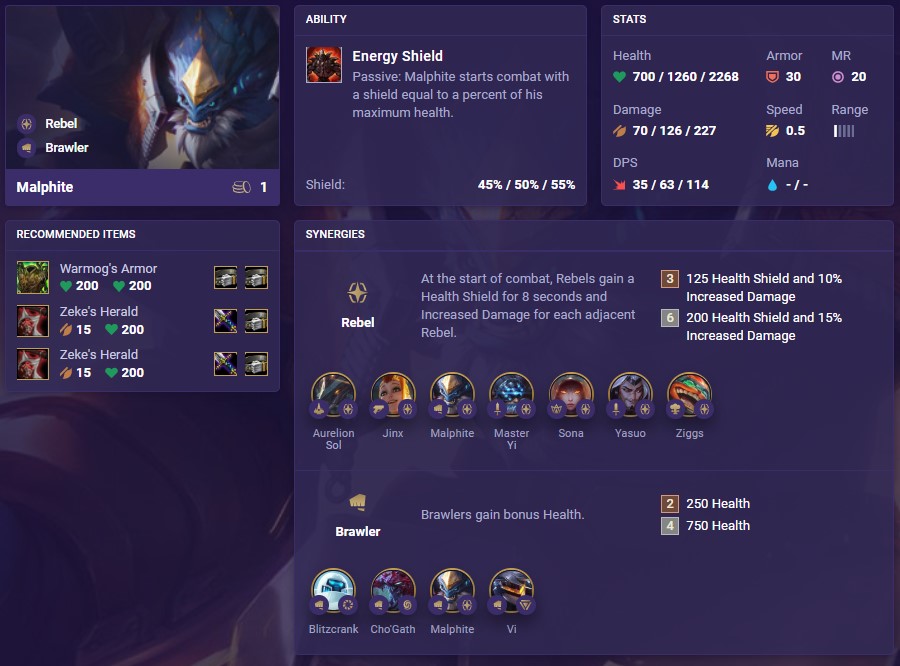 How to Play All the New Set 3 Champions in TFT (Items, Tips, and First ...