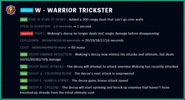 How to Play Wukong (New Rework Guide) - Mobalytics