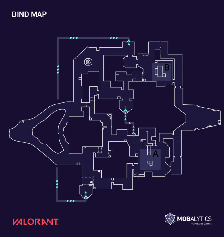 The Beginner's Guide to the Valorant Spike (Bomb): Mechanics, Tips, and ...