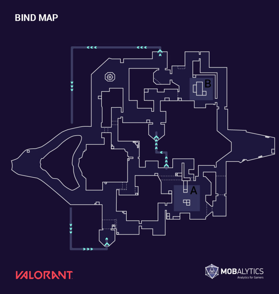 The Beginner's Guide to the Valorant Spike (Bomb): Mechanics, Tips, and ...