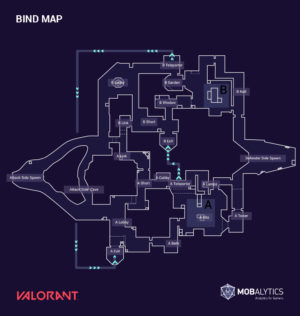 All Valorant Maps Overview - Mobalytics