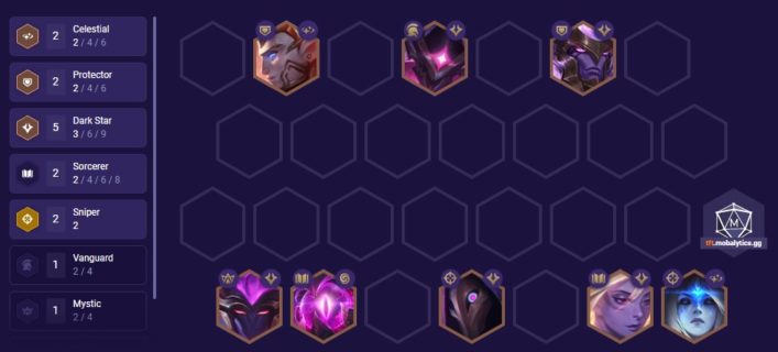 TFT Xerath (New Unit Guide Patch 10.8) - Mobalytics