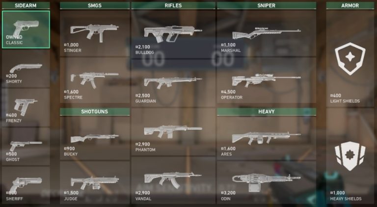 All Valorant Guns (+Shop Details) - Mobalytics