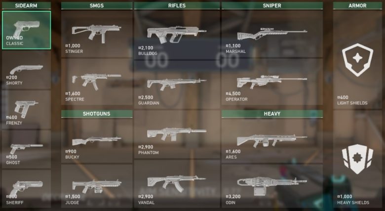 All Valorant Guns (+Shop Details) - Mobalytics