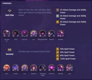TFT Xerath (New Unit Guide Patch 10.8) - Mobalytics