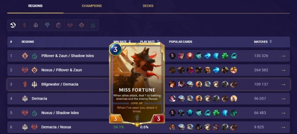 How to Use the LoR Meta Stats Feature (Mobalytics Guide) - Mobalytics