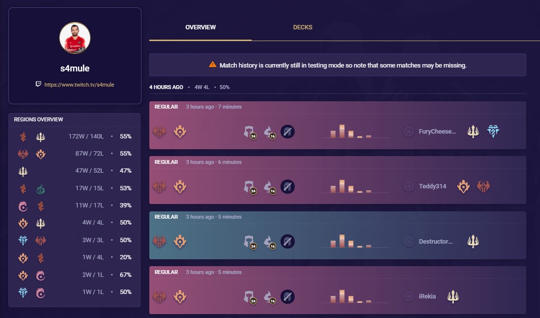 How to Use the LoR Meta Stats Feature (Mobalytics Guide) - Mobalytics