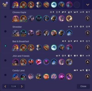 How to Use the Mobalytics TFT Overlay - Mobalytics