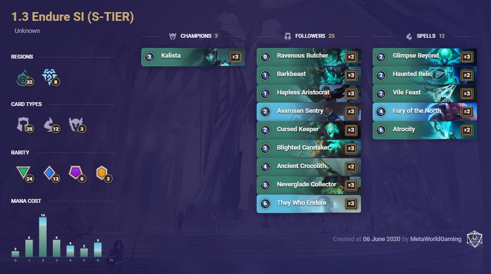 5 Top Master Deck Recommendations for Climbing in LoR by ...