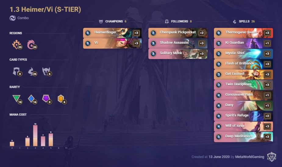 5 Top Master Deck Recommendations for Climbing in LoR by ...