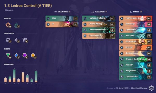 5 Top Master Deck Recommendations for Climbing in LoR by ...