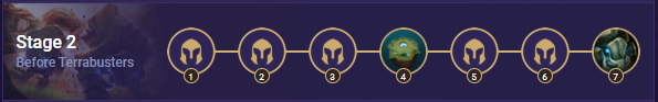 How and When to Commit to a TFT Team Comp (Grandmaster Tips) - Mobalytics