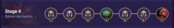 How and When to Commit to a TFT Team Comp (Grandmaster Tips) - Mobalytics