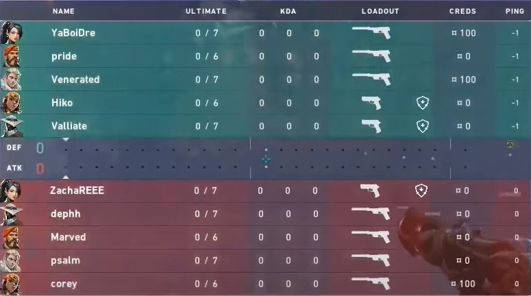 Top 10 Mistakes That Beginners Make in Valorant - Mobalytics