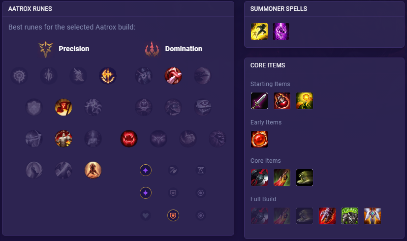 9 OP Duo Queue Strats for League of Legends by Strategist - Mobalytics