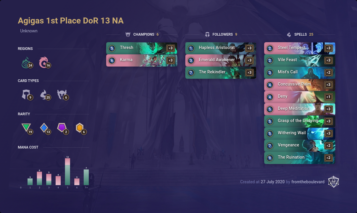 How to Prepare for a Legends of Runeterra Tournament by Boulevard - Mobalytics