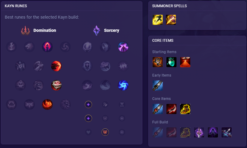 9 OP Duo Queue Strats for League of Legends by Strategist - Mobalytics