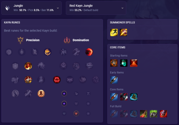 9 OP Duo Queue Strats for League of Legends by Strategist - Mobalytics