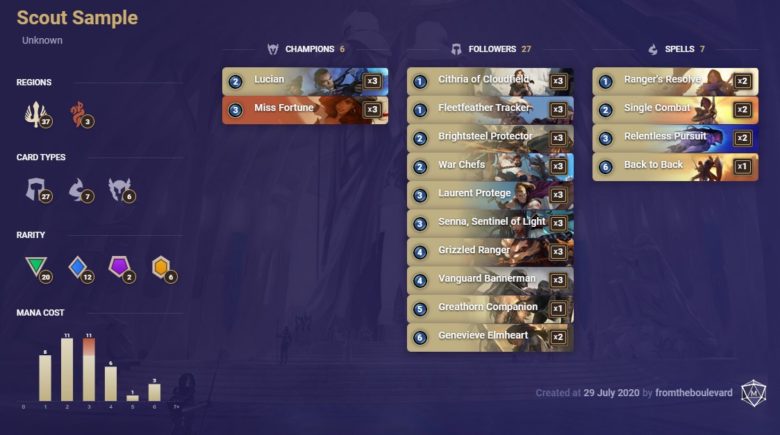 How to Prepare for a Legends of Runeterra Tournament by Boulevard - Mobalytics