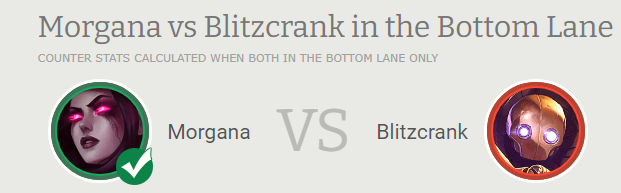 How to Lane With a Bad Support (As an ADC) - Mobalytics