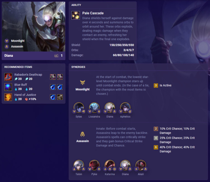 All TFT Set 4 Champions (How to Play, Items, Tips, and First ...