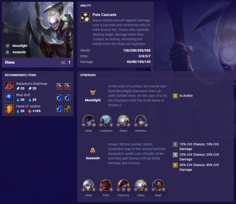 All TFT Set 4 Champions (How to Play, Items, Tips, and First ...