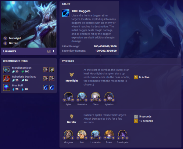 All TFT Set 4 Champions (How to Play, Items, Tips, and First ...