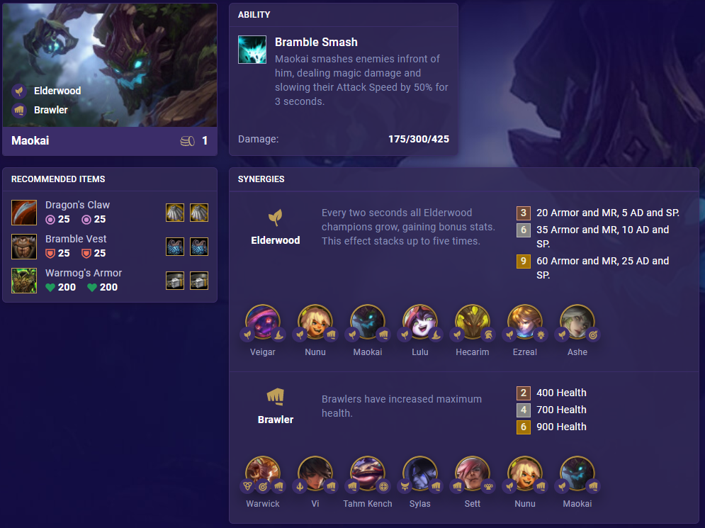 All TFT Set 4 Champions (How to Play, Items, Tips, and First ...