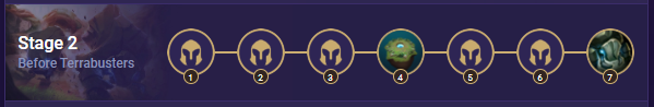 How to Salvage a Bad Early Game in TFT - Mobalytics