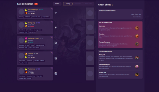 How to Scout Your Allies in League of Legends - Mobalytics