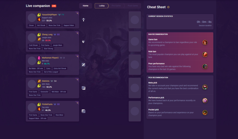 How to Scout Your Allies in League of Legends - Mobalytics