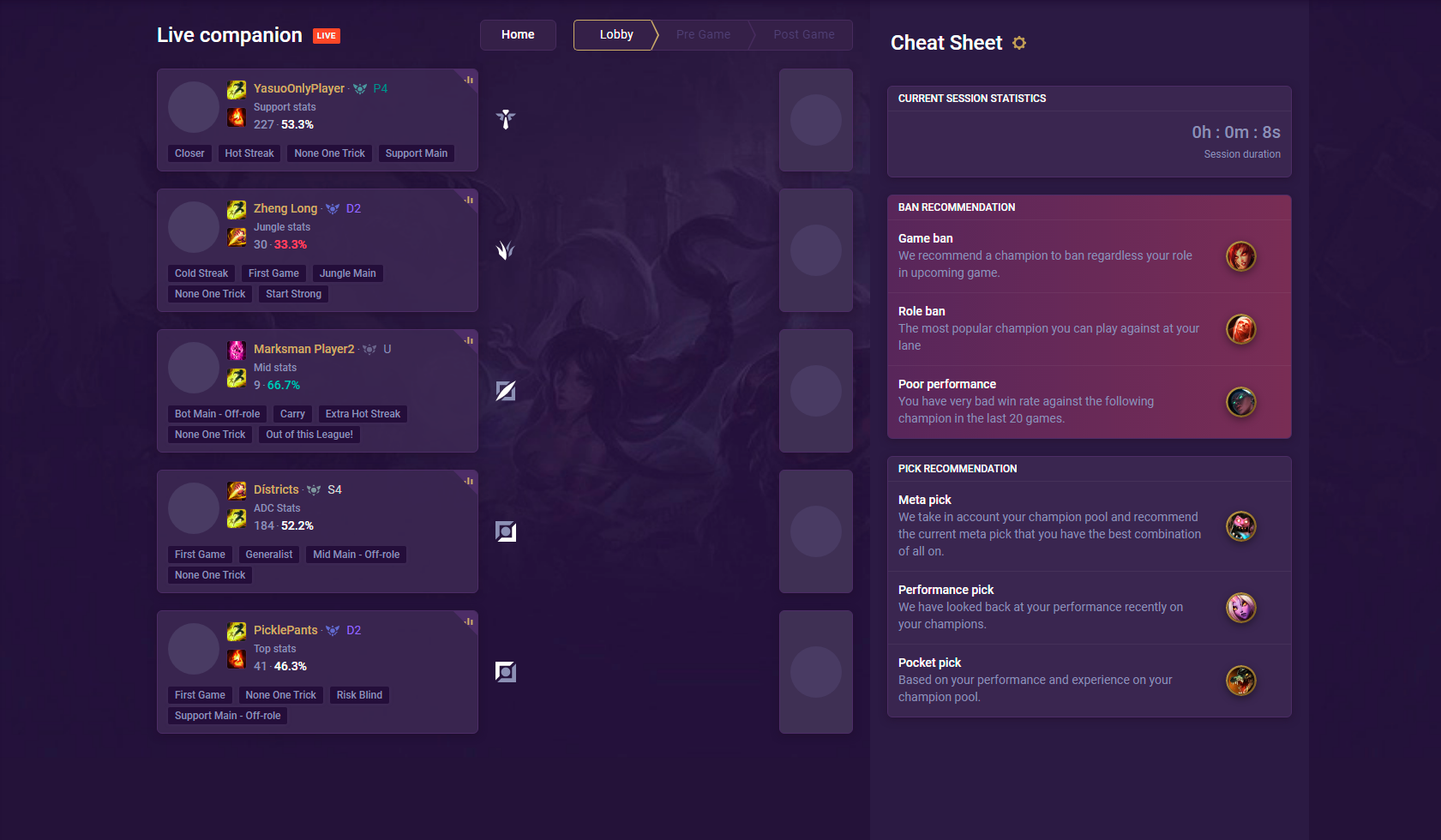 How to Scout Your Allies in League of Legends - Mobalytics