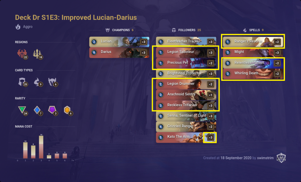 Swim's LoR Deck Doctor: Lucian Darius (Episode #3) - Mobalytics