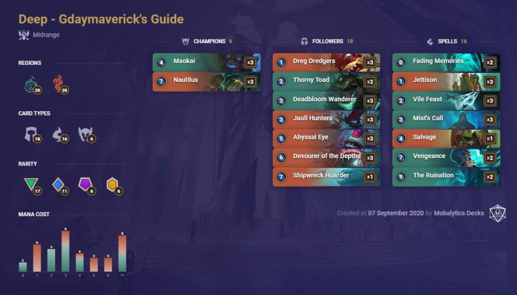 LoR Tournament Guide: How to Build Your Conquest Lineup (3 Decks, 1 Ban ...