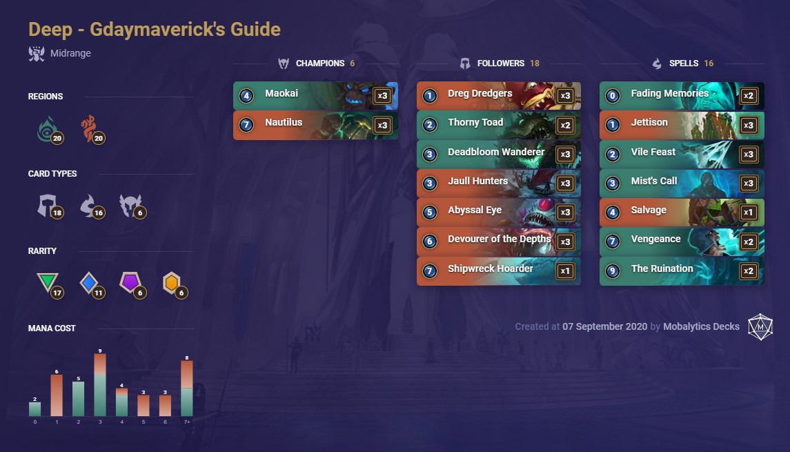 LoR Tournament Guide: How to Build Your Conquest Lineup (3 Decks, 1 Ban ...
