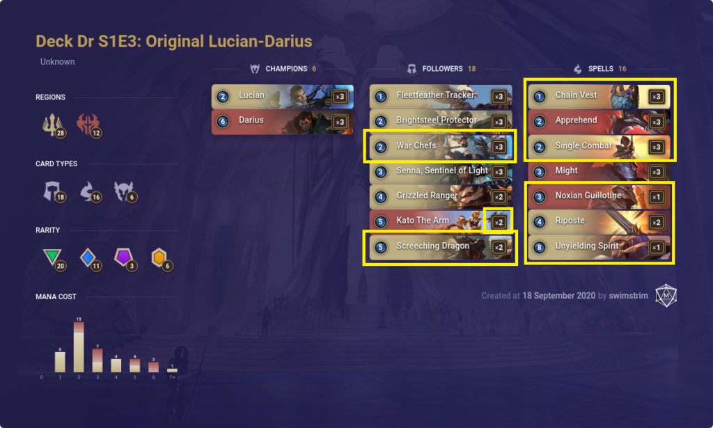 Swim's LoR Deck Doctor: Lucian Darius (Episode #3) - Mobalytics