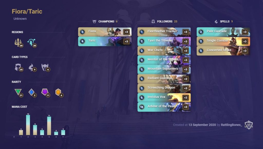 LoR Deck Guide: Taric Fiora - Mobalytics
