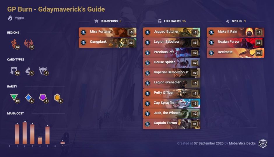 LoR Tournament Guide: How to Build Your Conquest Lineup (3 Decks, 1 Ban ...