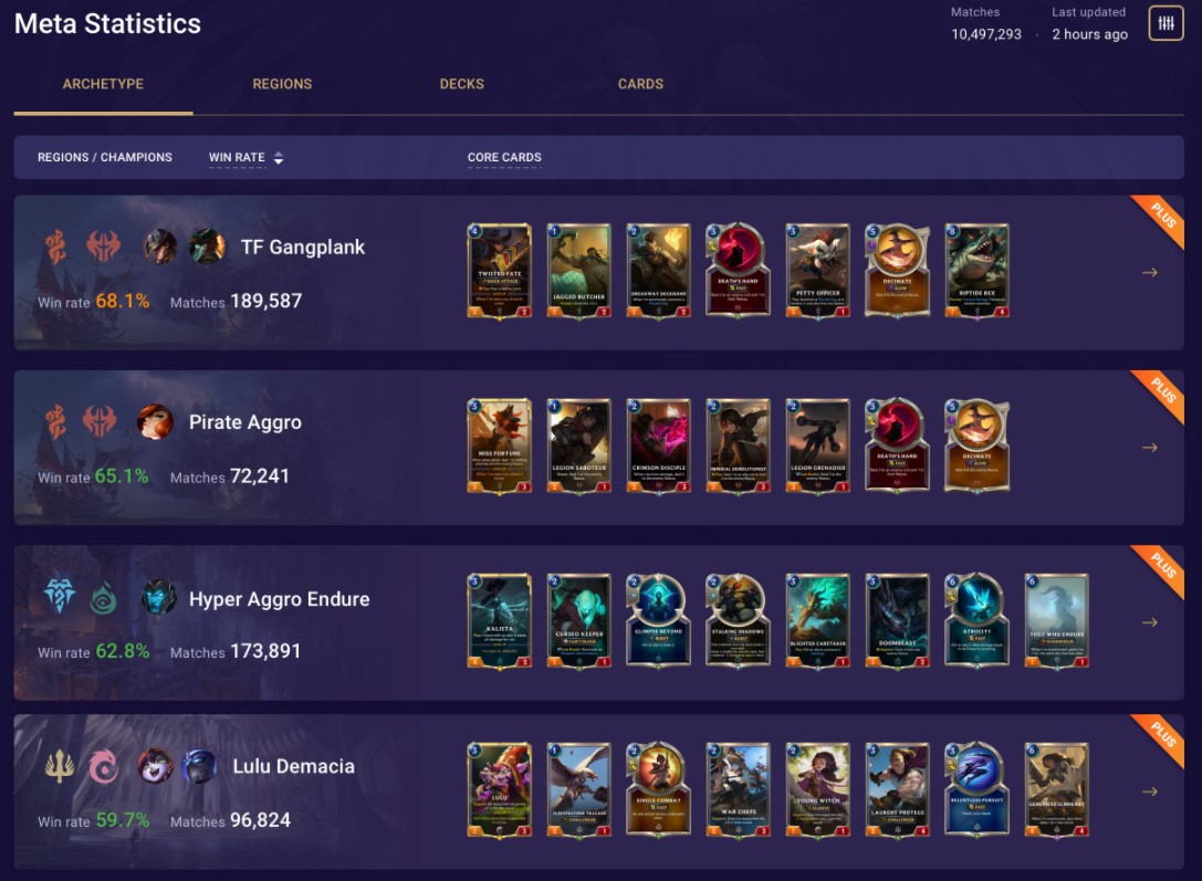 LoR Mobalytics Guide: Advanced Filters, Archetypes, and Mulligans ...