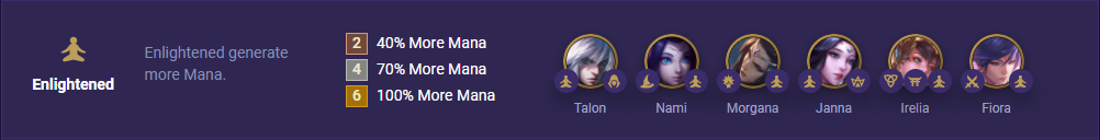 The Best Synergy Combinations for TFT Set 4: Fates (Predictions + How ...