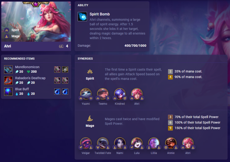 The Best Synergy Combinations for TFT Set 4: Fates (Predictions + How ...